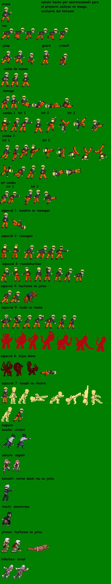 Naruto Chibi By Nes By Gogeta10 On Deviantart