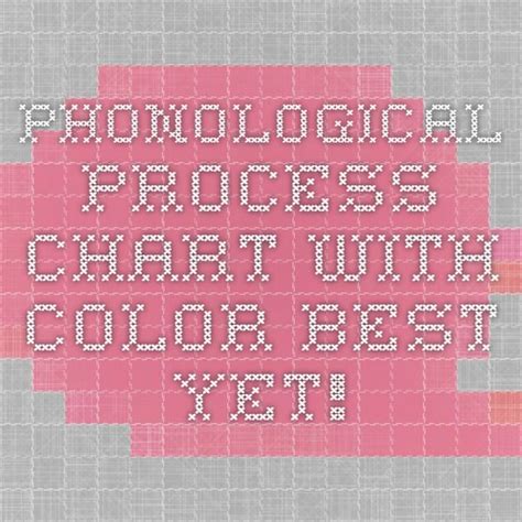 Phonological Process Chart With Color Best Yet