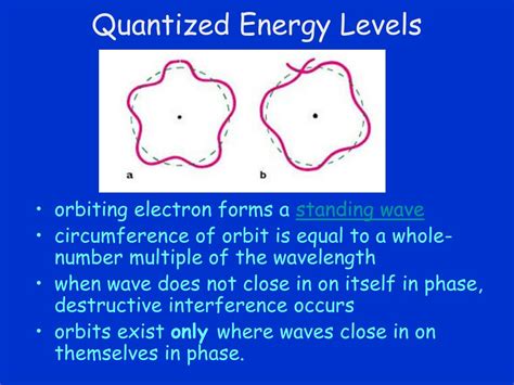 Ppt Atom And Quantum Powerpoint Presentation Free Download Id5133642