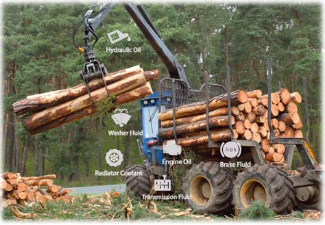 Forestry Equipment Applications Using Uls 200 Solid State Level Sensors Gems Sensors