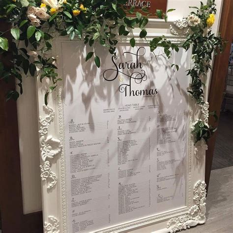 How Beautiful Is Our Frame With This Chart We Created Ornateframe