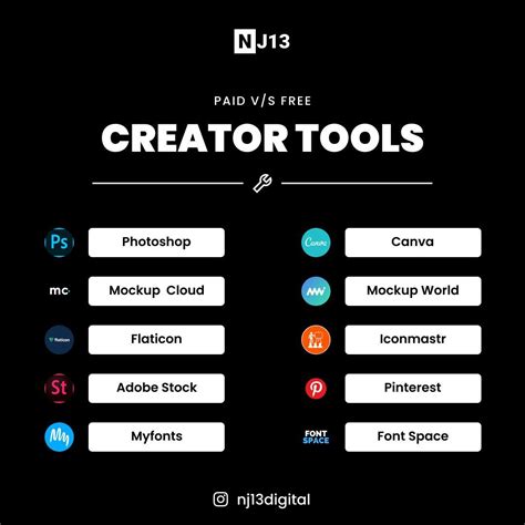 Create Amazing Tools For Photoshop