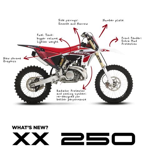 Fantic Presents The New My25 Mx And Enduro Range Cross Fantic