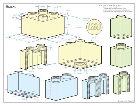 Lego Brick Dimensions At Cole Gault Blog