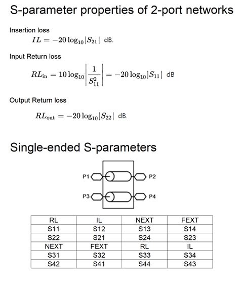 Sparam Crabtorn Design Better