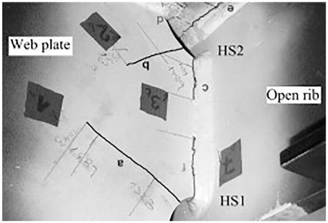 Fatigue Crack Extension Along The Weld Line Download Scientific Diagram