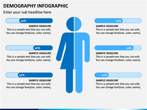 Demography Infographic For PowerPoint And Google Slides PPT Slides
