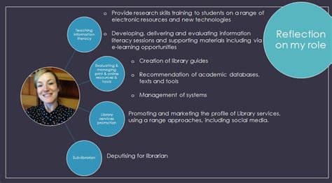 National Professional Development Framework For Those Who Teach In