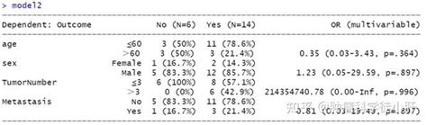 临床研究r语言：如何输出logistic回归？ 知乎