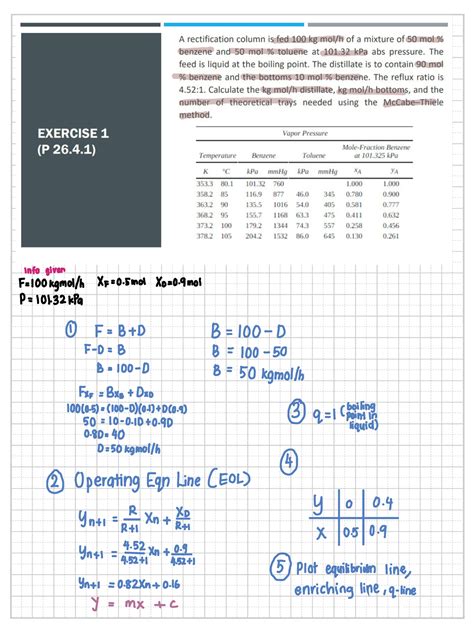 Separation Notes Tutorial A Rectification Column Is Fed 100 Kg Of A Mixture Of 50 Mol