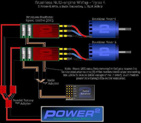 How To Properly Wire A Brushless Motor ESC For Optimal Performance