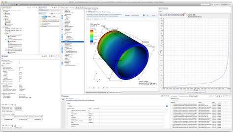 Eclipse Software Workshop Brings Together Experts Enthusiasts Oak