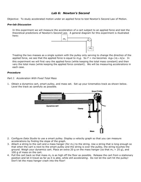 Newtons Second Law Lab Acceleration Experiment