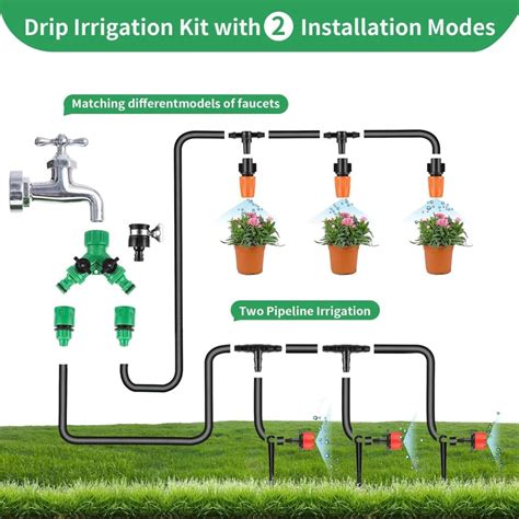 Garden Drip Irrigation Kit Review