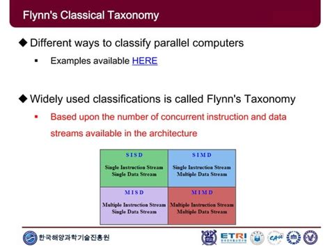 Introduction To Parallel And Distributed Computing Pptx