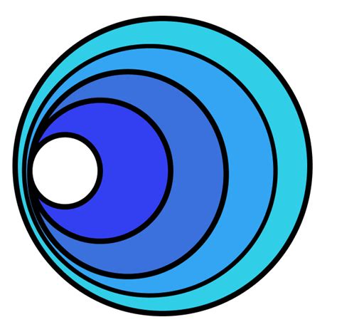 Argocd And K8sgpt With Kind Dons Blog