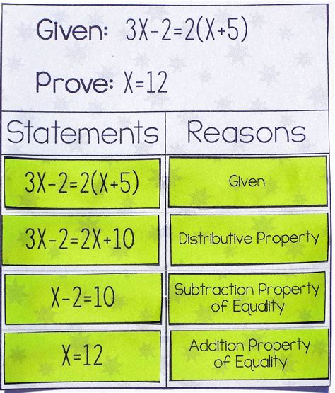 Math Proofs Worksheet