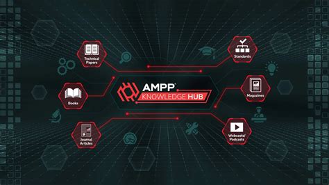 Ampp Launches The Global Technical Knowledge Hub