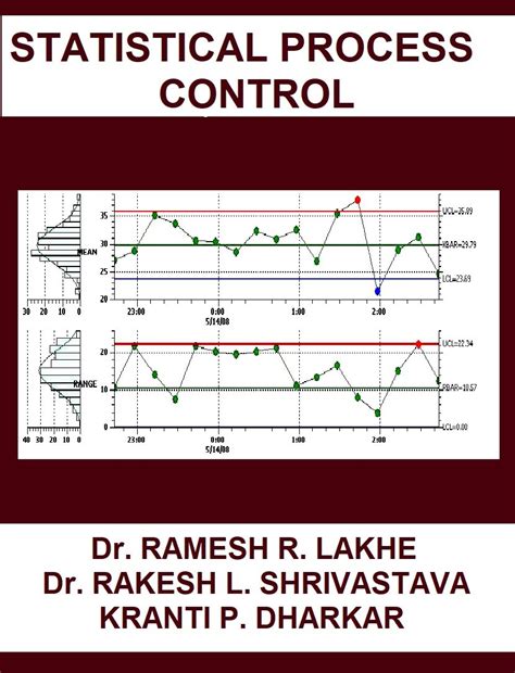 Statistical Process Control Rrl Book 7 Ebook Lakhe Dr