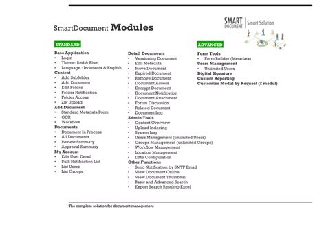 Zamir Data Document Management System Pdf