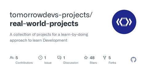 Incorporating Real World Projects In Coding Tutorials