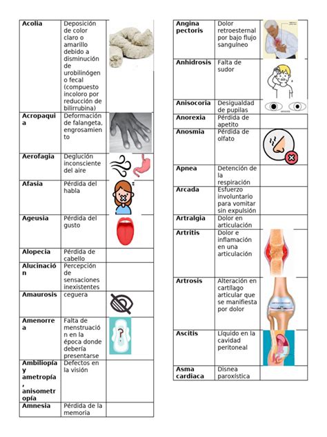 Vocabulario Semiologia Pdf
