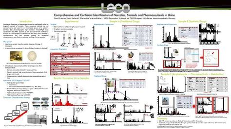 Comprehensive And Confident Identification Of Narcotics Steroids And