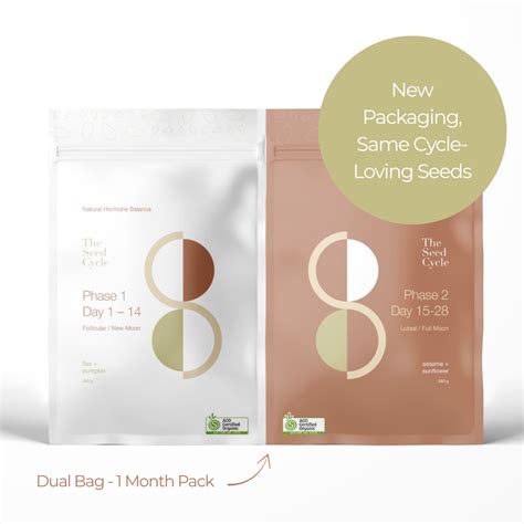 How To Seed Cycle The Seed Cycle