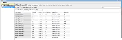 Windows Perfmon Use Counters To Monitor Performance