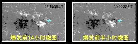 夸父一号”观测数据向国内外试开放，国际访问学者计划宣布