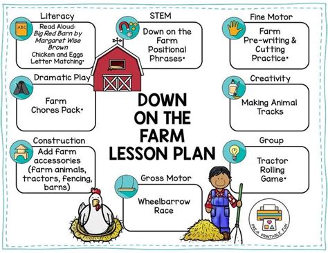 Pin By Faiza On 5little Ducks Farm Lessons Farm Preschool Preschool