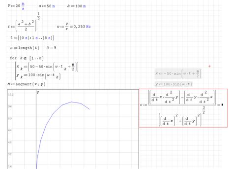 Plot A Function Smath