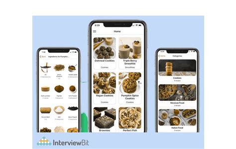 Top React Native Projects For Beginners To Advanced In 2023 With
