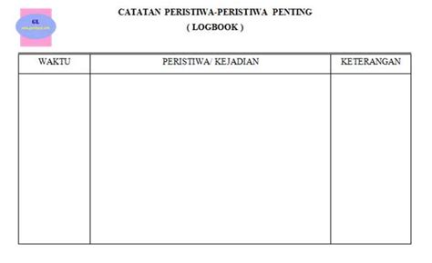 Format Buku Log Pramuka Guru Loyal