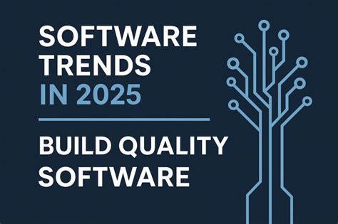softwaredevelopment techtrends softwareengineering qualitysoftware… deep ghinaiya