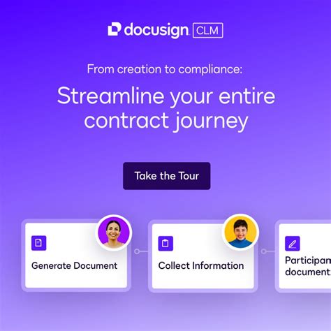 Contract Lifecycle Management Software Docusign Clm Docusign