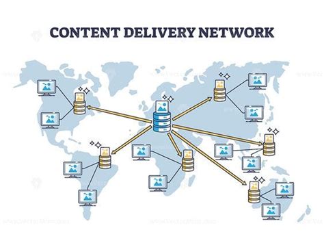 “maximizing Website Performance Harnessing The Power Of Content