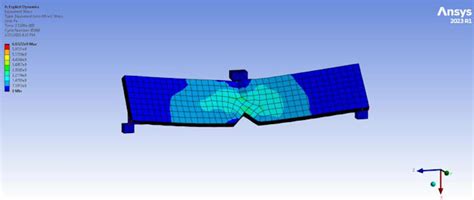 Do 3d Cad Modeling Product Design Fea Cfd Using Solidworks And Ansys By Renderford Fiverr