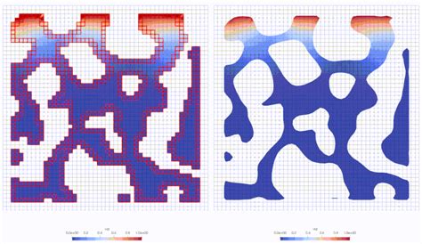 Evan Ricketts On Linkedin Python Cutfem Poisson
