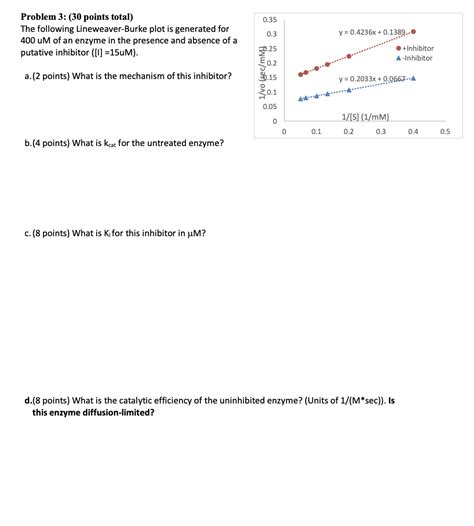0 35 problem 3 30 points total the following