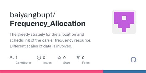 Github Baiyangbuptfrequencyallocation The Greedy Strategy For The