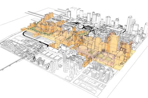 Urban Design Plan And Process