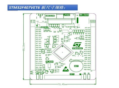 Stm32f407vet6 Development Board Cortex M4 Minimum System