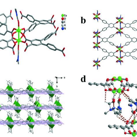 The Paddlewheel Pw Unit A 2d Planar Network B 3d Layer Network