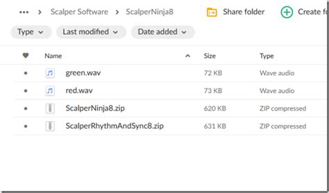 Scalper Software The Premium Course