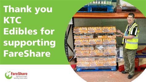 Mehul Patel Posted On Linkedin Mehul Patel Posted On Linkedin