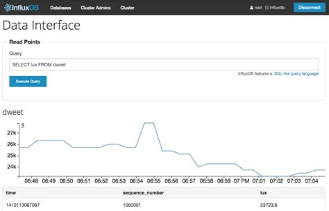 Discovering Influxdb S C A L E Medium