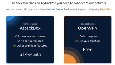 Using Tryhackme Cyberrange For Csc Workshops Cylabbe