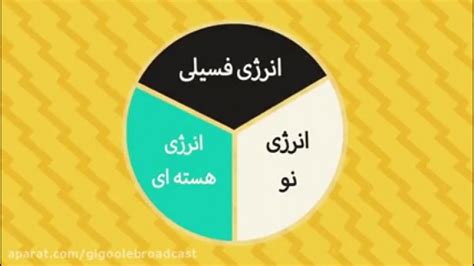 گیگول طلای سیاه