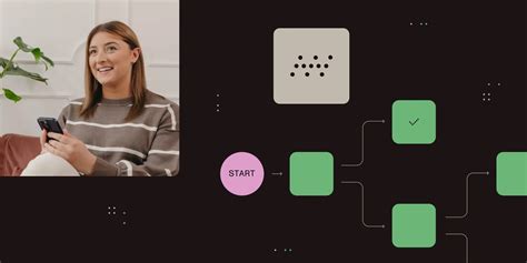 Mapping Your Workflow A Practical Guide To Getting Started